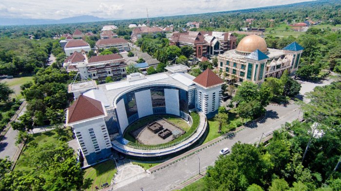 Universitas Islam Indonesia | Yayasan Badan Wakaf UII